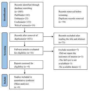 学术成果：运动锻炼有助于保持老年人大脑白质完整性-上海体育大学-运动心理学实验教学中心